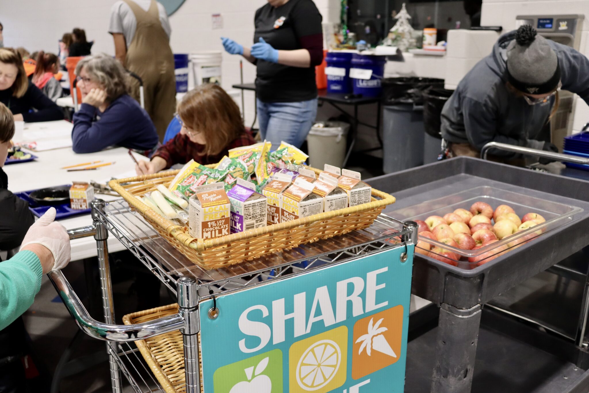 Tackling Food Waste in Schools–What Students Are Telling Us and How We ...